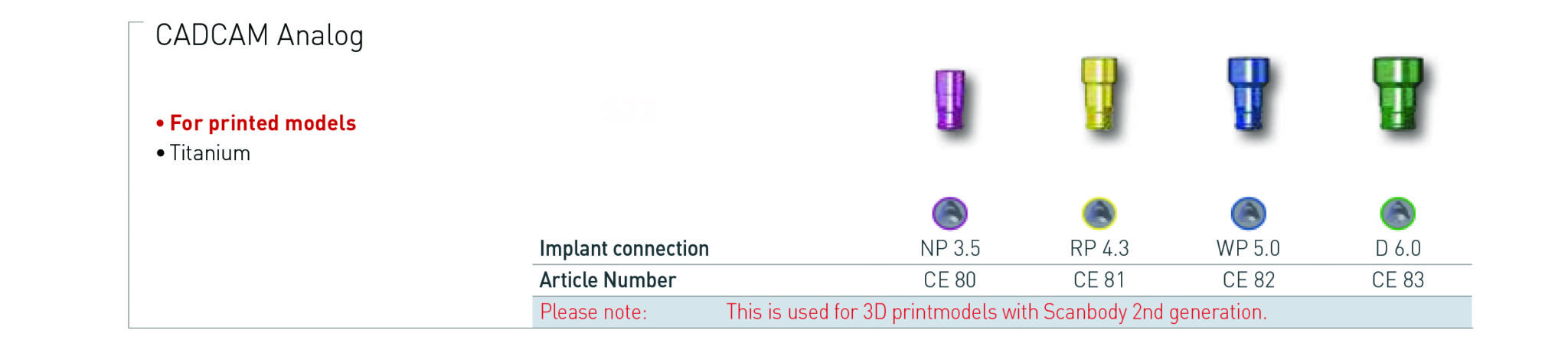 CADCAM Analog – NobelReplace Tapered CE – Abutment Direct