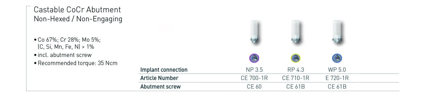 Castable CoCr Abutment - NobelReplace Tapered CE - Abutment Direct
