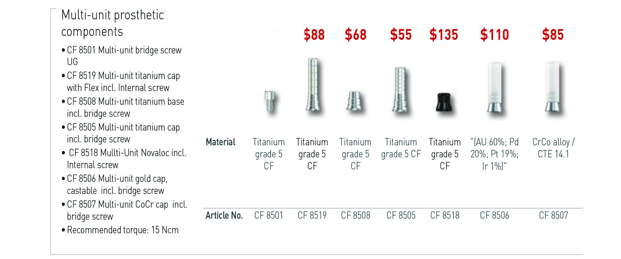 Multi-unit prosthetic components - NobelReplace Conical CF - Abutment Direct