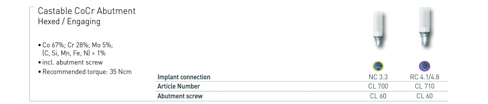 Castable CoCr Abutment – Straumann Bone Level CL – Abutment Direct