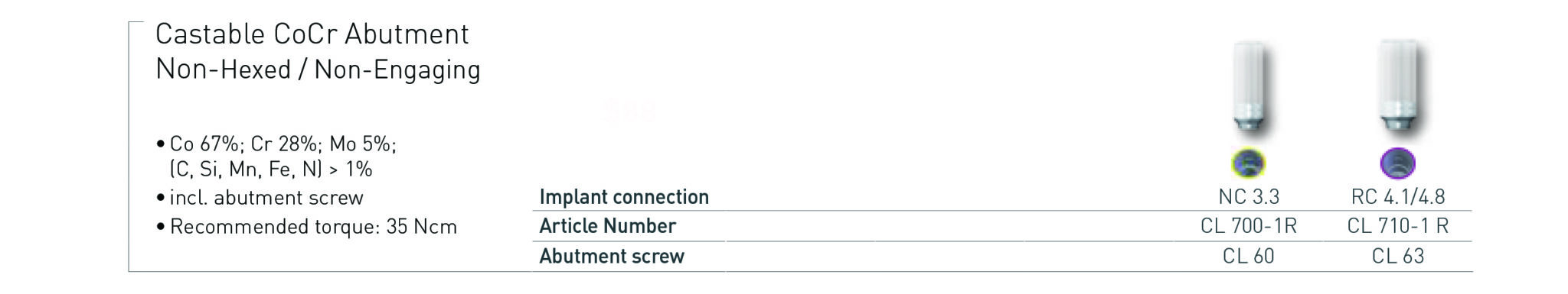 Castable CoCr Abutment – Straumann Bone Level CL – Abutment Direct