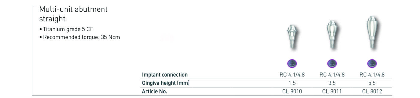 Multi-unit abutment straight - Straumann Bone Level CL - Abutment Direct