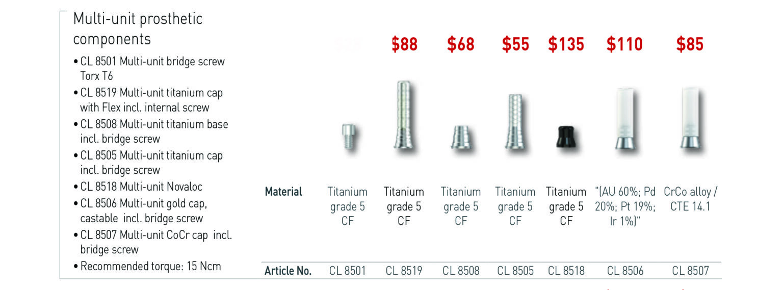Multi-unit prosthetic components - Straumann Bone Level CL - Abutment Direct