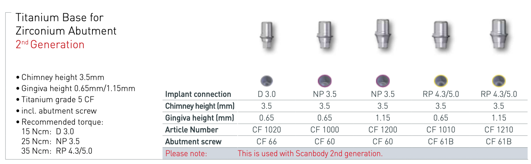 Ti-Base short (CH 3.5mm) - NobelReplace Conical® CF - Abutment Direct