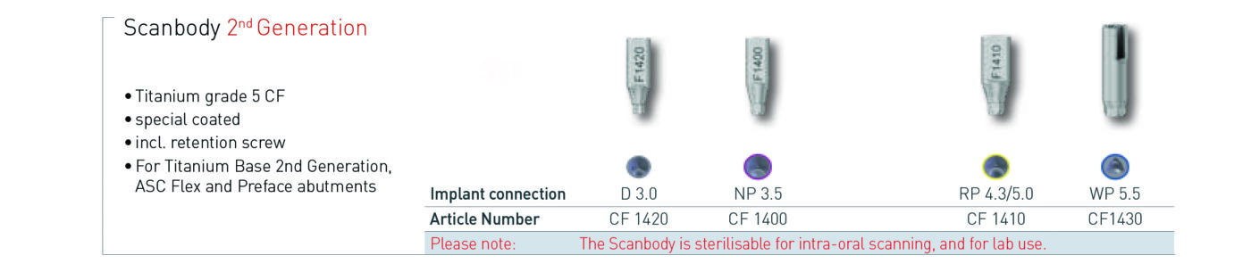 Scanbody - NobelReplace Conical® CF - Abutment Direct