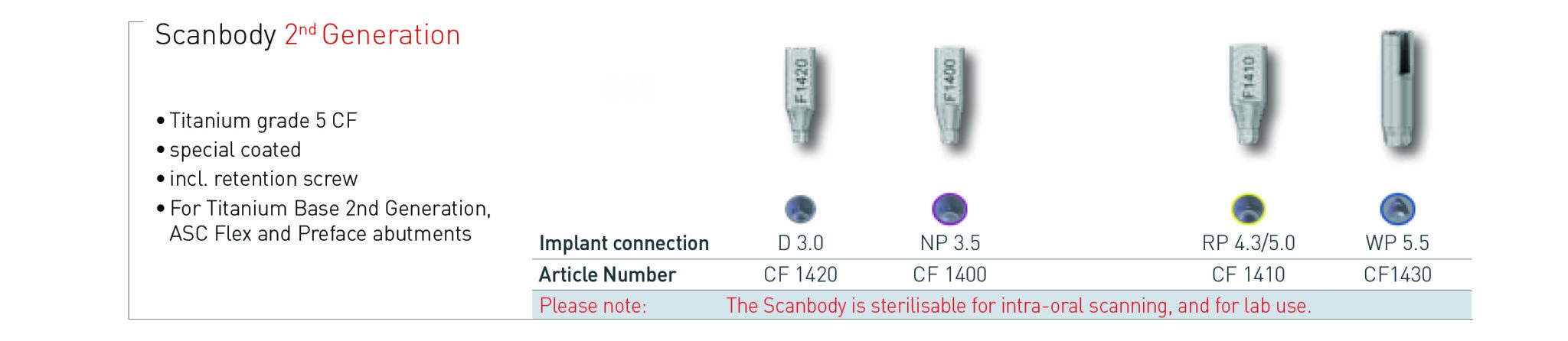 Scanbody - NobelReplace Conical® CF - Abutment Direct