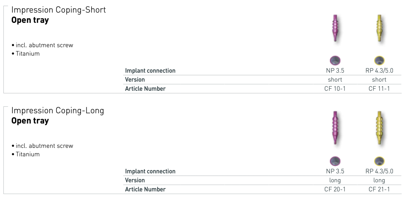 Impression coping Open tray – NobelReplace Conical® CF – Abutment Direct