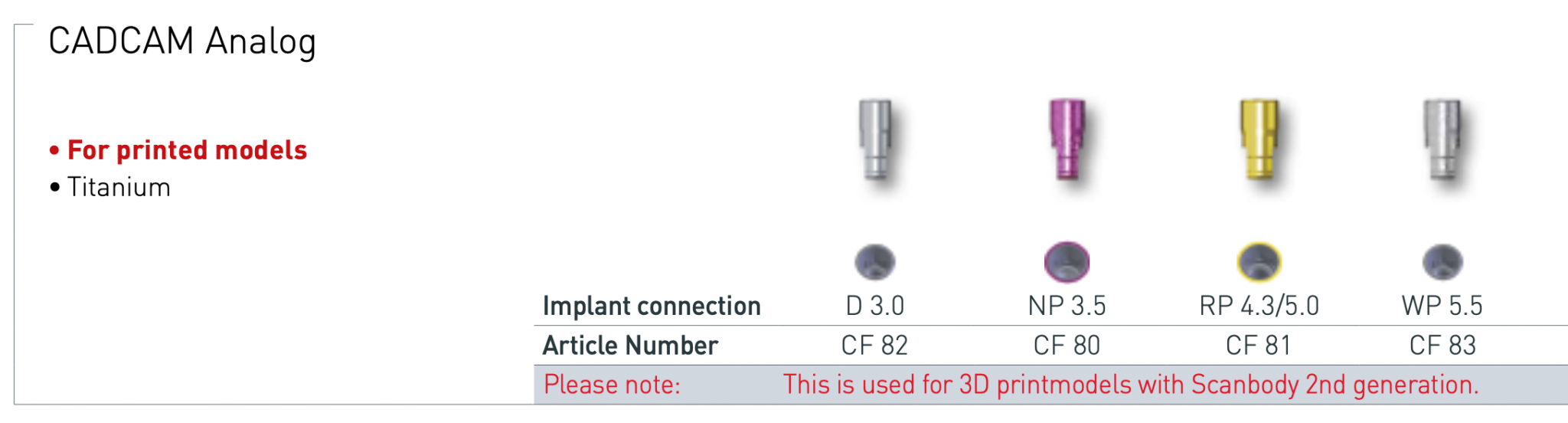 CADCAM analog - NobelReplace Conical® CF - Abutment Direct