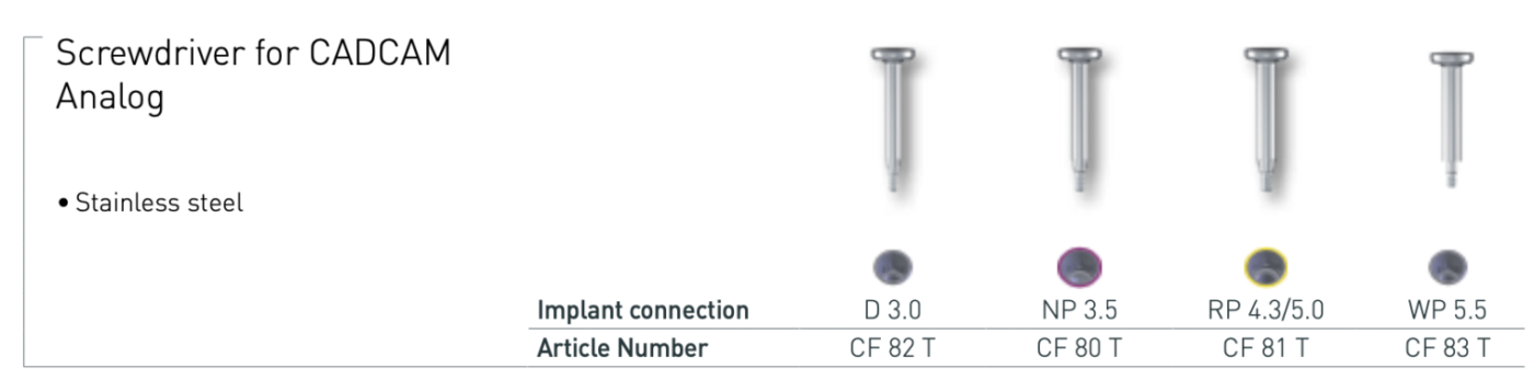Screwdriver for CADCAM analog - NobelReplace Conical® CF - Abutment Direct