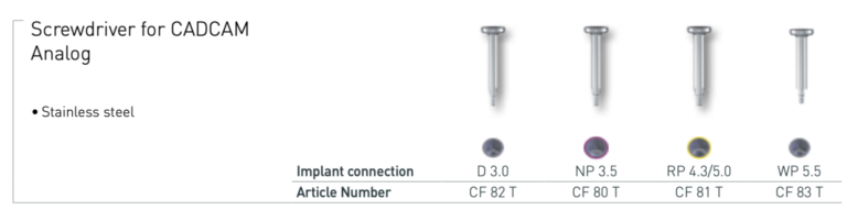 Screwdriver for CADCAM analog - NobelReplace Conical® CF - Abutment Direct
