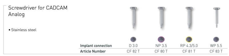 Screwdriver for CADCAM analog - NobelReplace Conical® CF - Abutment Direct