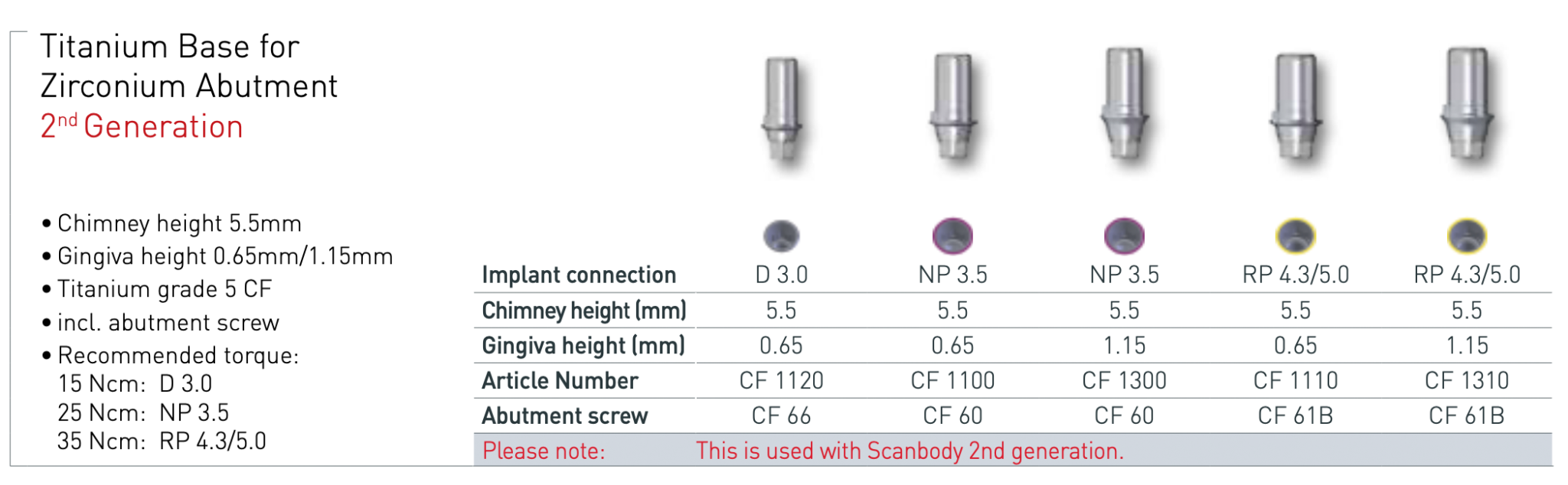 Ti-Base Long (CH 5.5mm) - NobelReplace Conical® CF - Abutment Direct