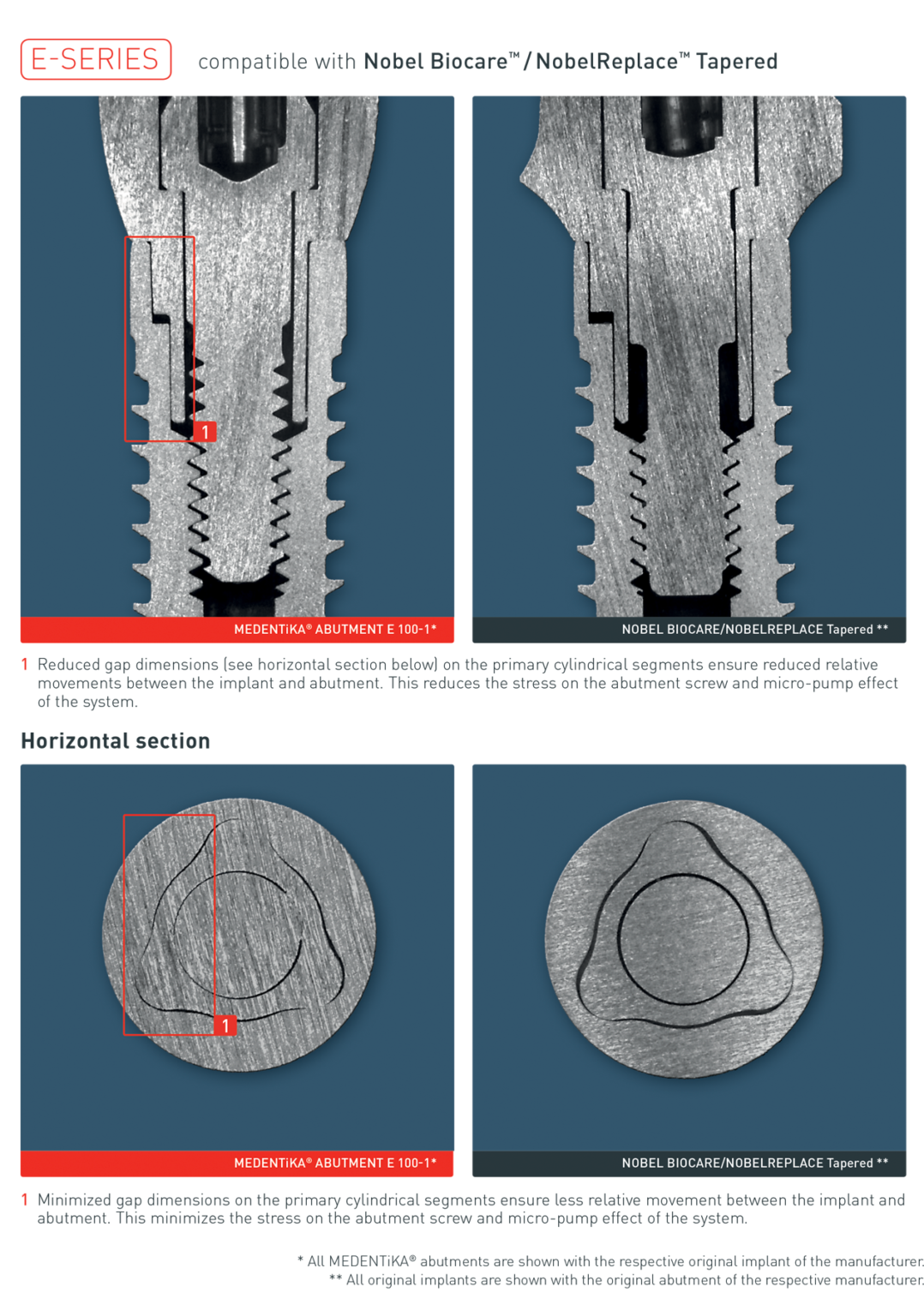 Medentika - Abutment Direct