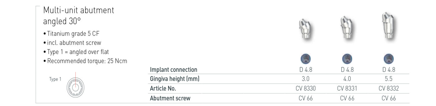 Multi-unit abutment angled 30 - ASTRA TECH OsseoSpeed EV. CV - Abutment ...