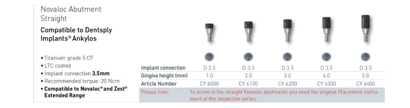 Novaloc Abutment Straight - Ankylos CY - Abutment Direct