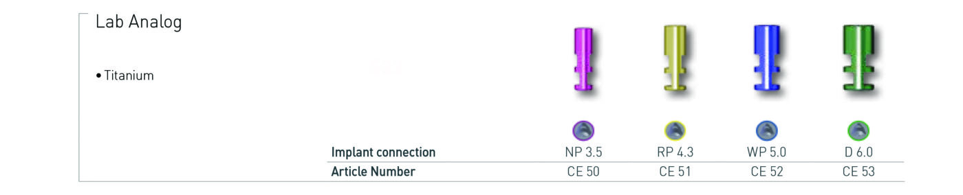 Lab Analog - NobelReplace Tapered CE - Abutment Direct