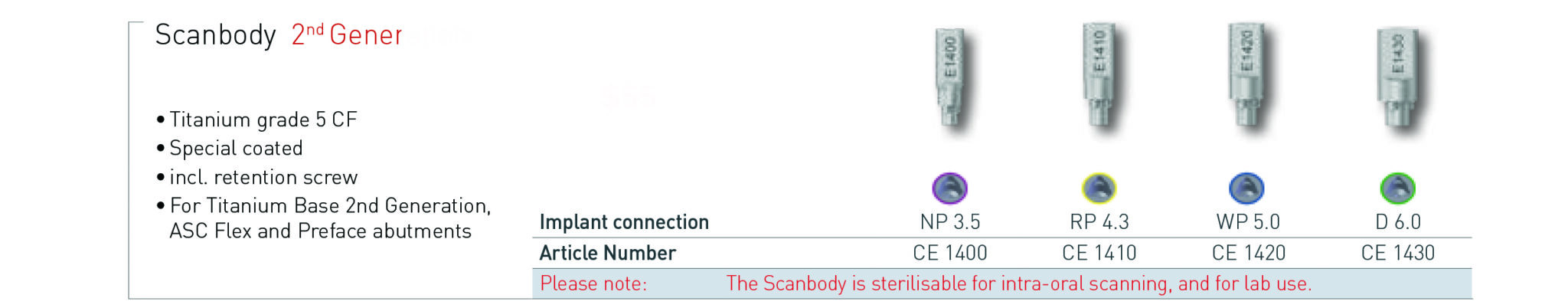 Scanbody - NobelReplace Tapered CE - NobelReplace Tapered CE - Abutment ...