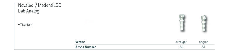 Novaloc/MedentiLOC lab analog - Overdenture - Abutment Direct