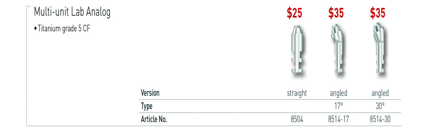 Multi-unit Lab Analog-Medentika - Abutment Direct