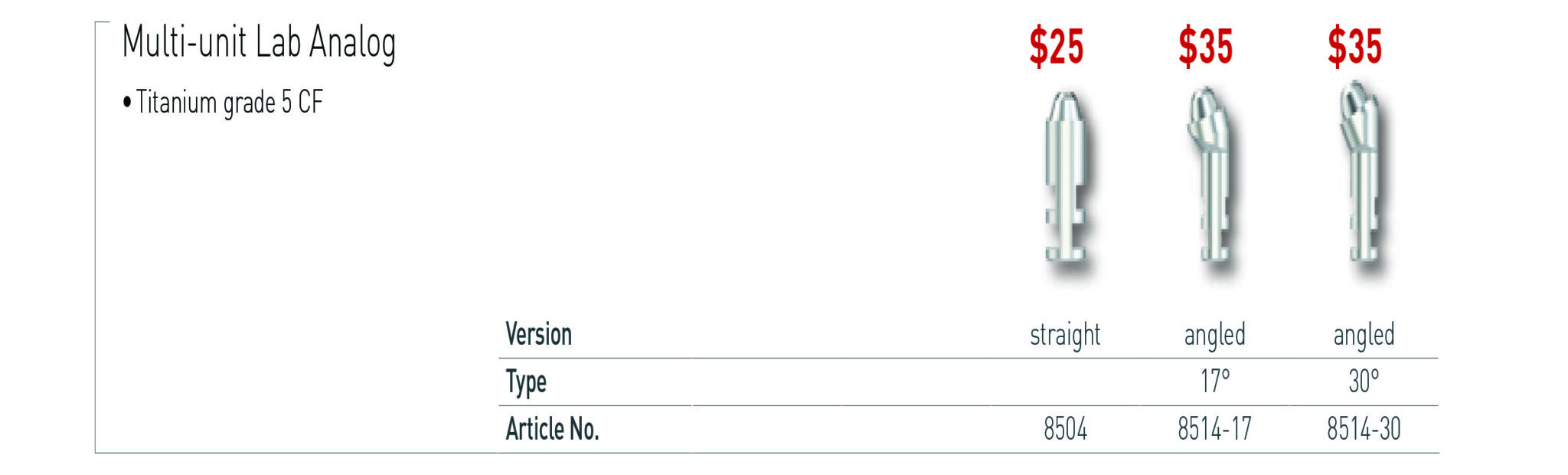 Multi-unit Lab Analog-Medentika - Abutment Direct