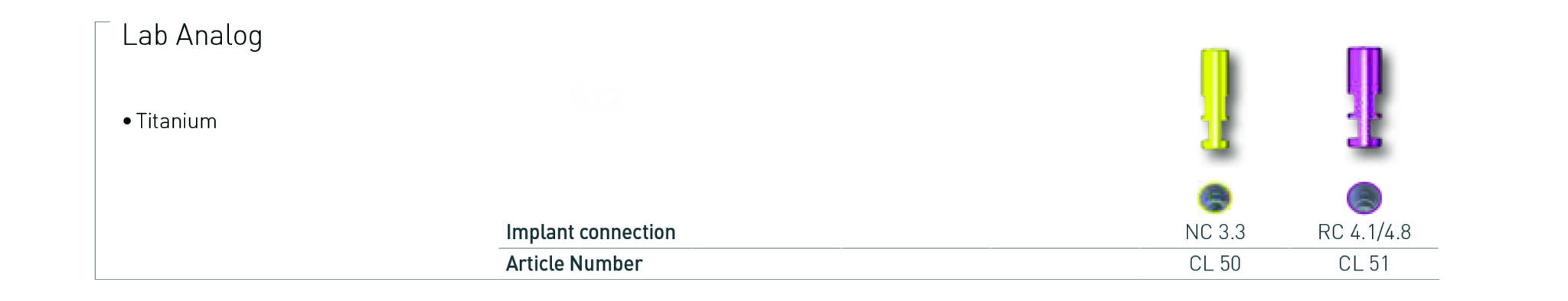 Lab Analog - Straumann Bone Level CL - Abutment Direct