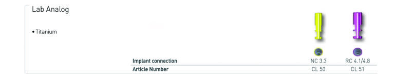 Lab Analog - Straumann Bone Level CL - Abutment Direct