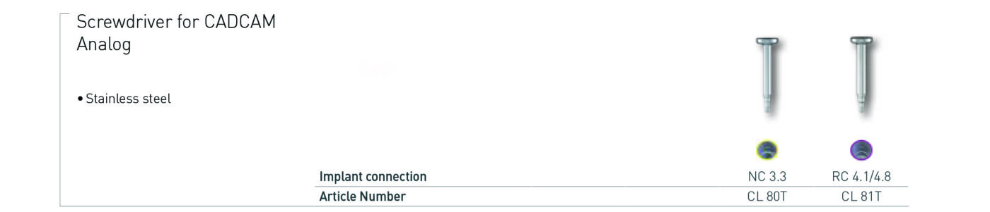 Screwdriver for CADCAM Analog - Straumann Bone Level CL - Abutment Direct