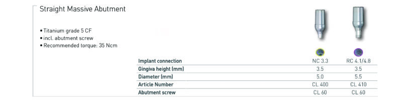 Straight Massive Abutment - Straumann Bone Level CL - Abutment Direct