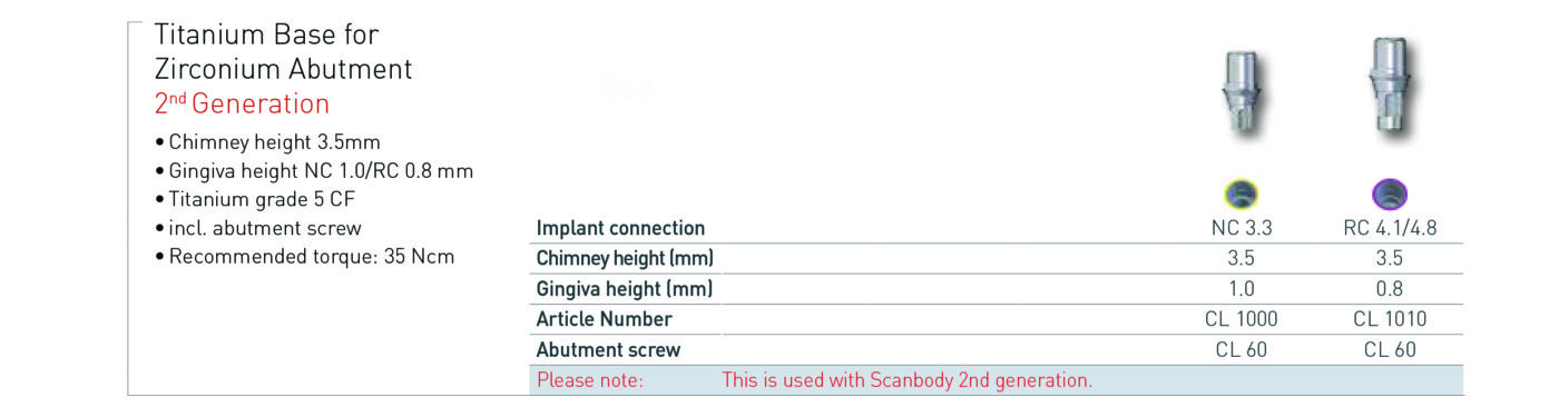 Titanium Base - Straumann Bone Level CL - Abutment Direct