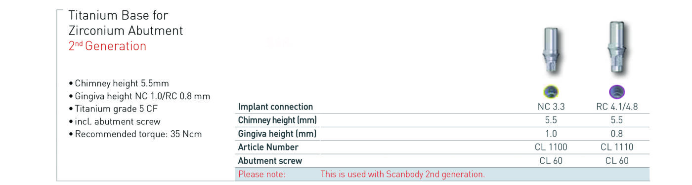 Titanium Base – Straumann Bone Level CL – Abutment Direct
