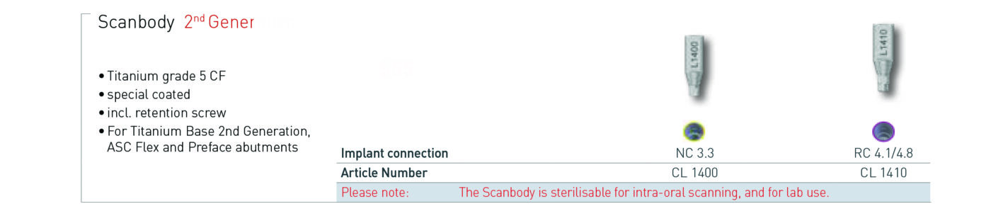 Scanbody - Straumann Bone Level CL - Abutment Direct