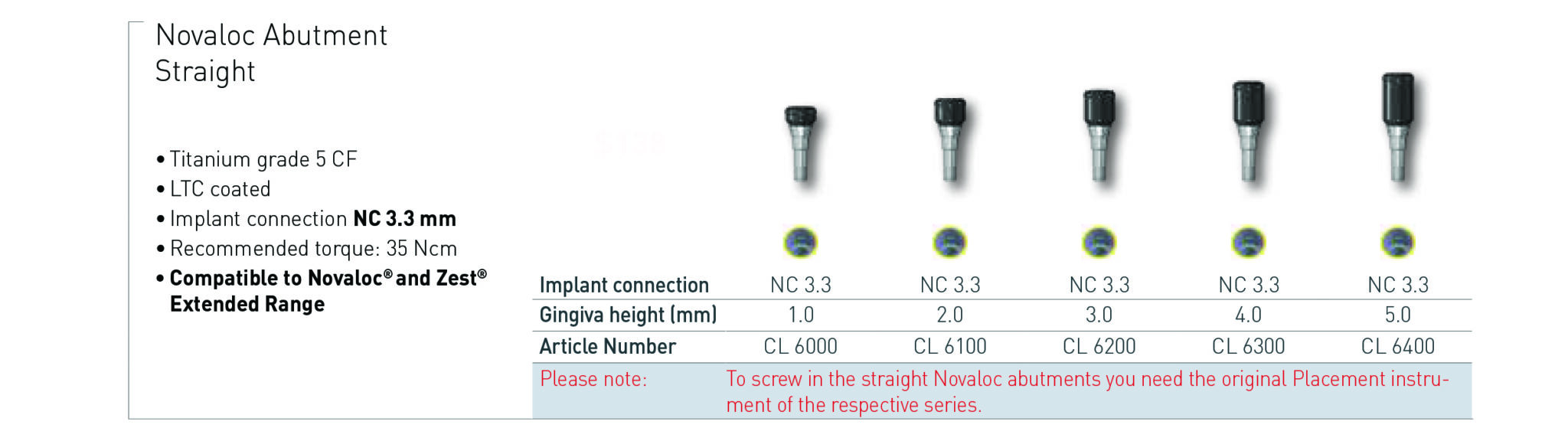 Novaloc Abutment Straight - Straumann Bone Level CL - Abutment Direct