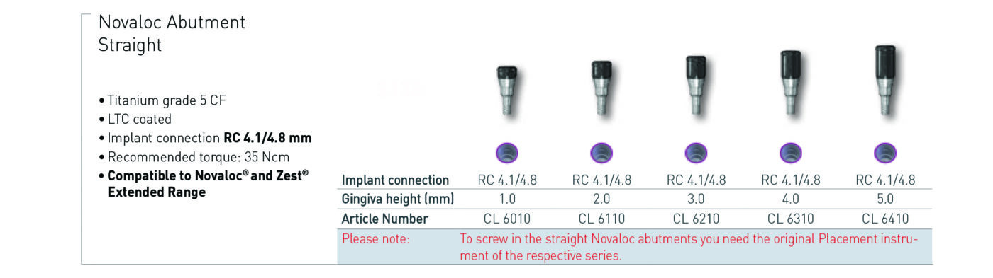 Novaloc Abutment Straight - Straumann Bone Level CL - Abutment Direct
