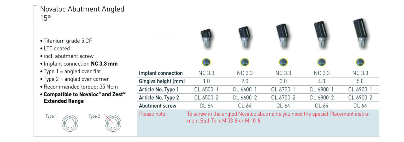 Novaloc Abutment Angled 15 NC - Straumann Bone Level CL - Abutment Direct