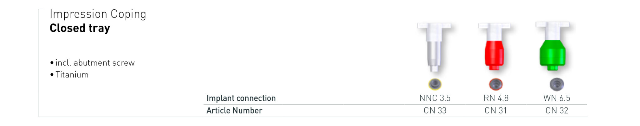 Impression Coping Closed tray – Straumann Tissue Level CN – Abutment Direct