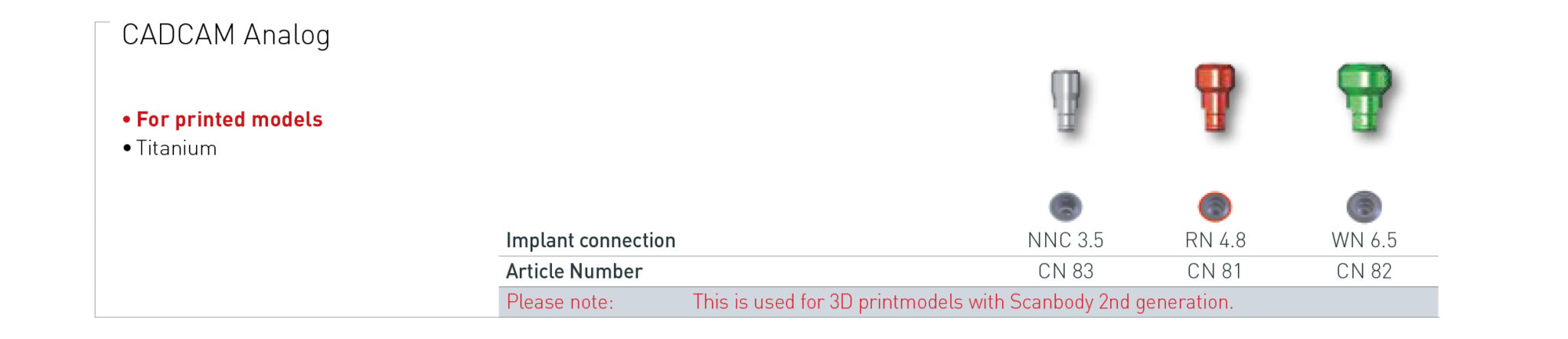CADCAM Analog - Straumann Tissue Level CN - Abutment Direct