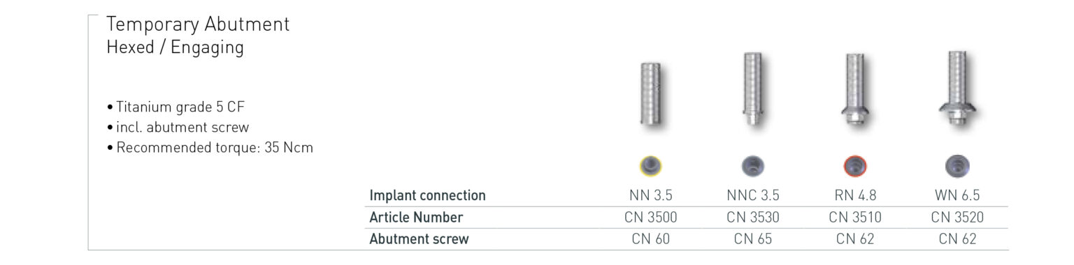Temporary Abutment - Straumann Tissue Level CN - Abutment Direct