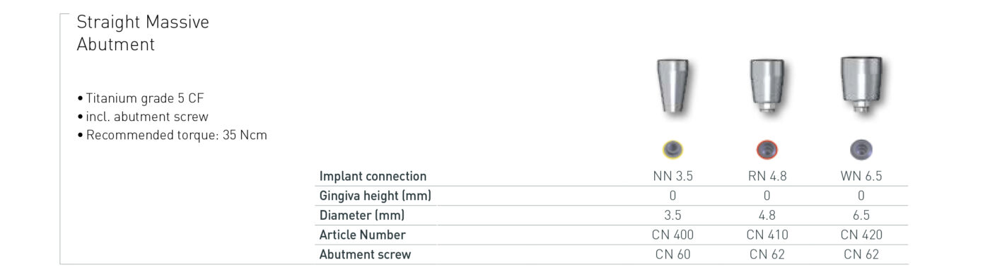 Straight Massive Abutment - Straumann¨ Tissue Level CN - Abutment Direct