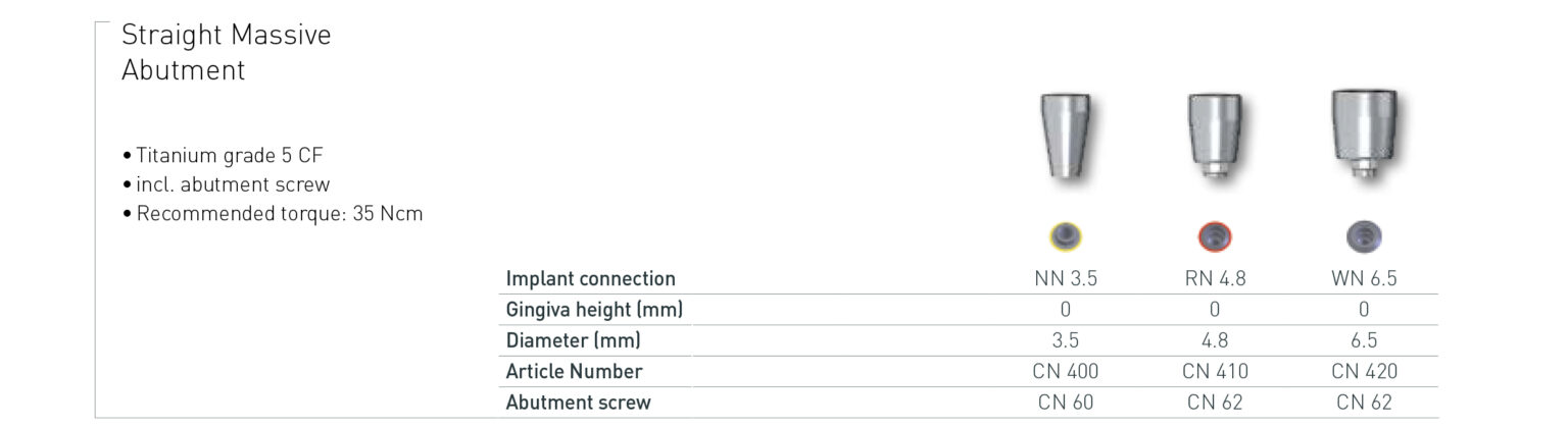Straight Massive Abutment - Straumann¨ Tissue Level CN - Abutment Direct