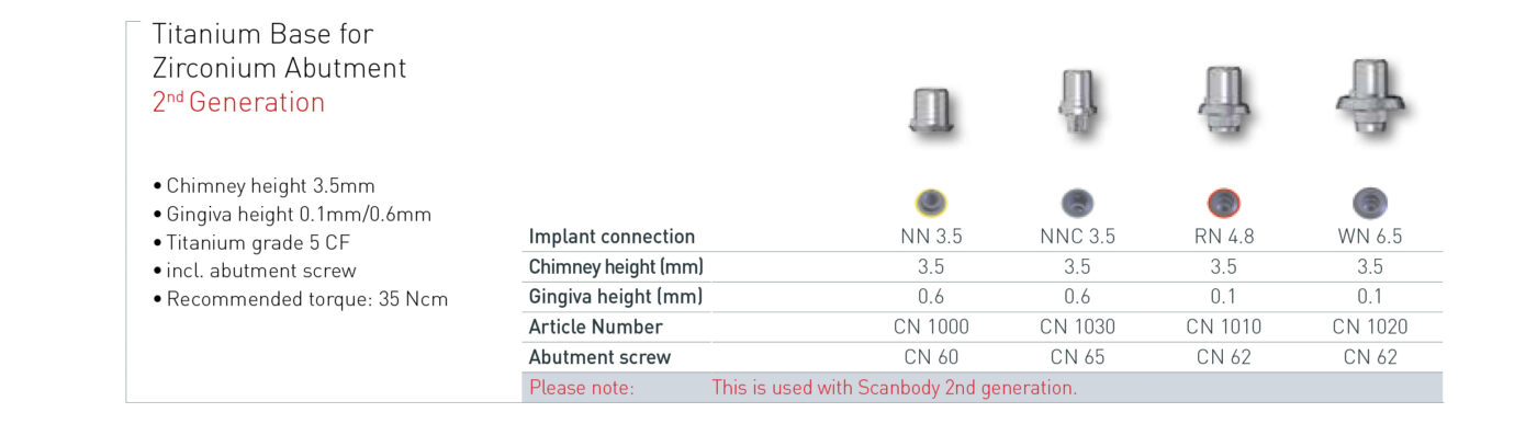 Titanium Base - Straumann Tissue Level CN - Abutment Direct