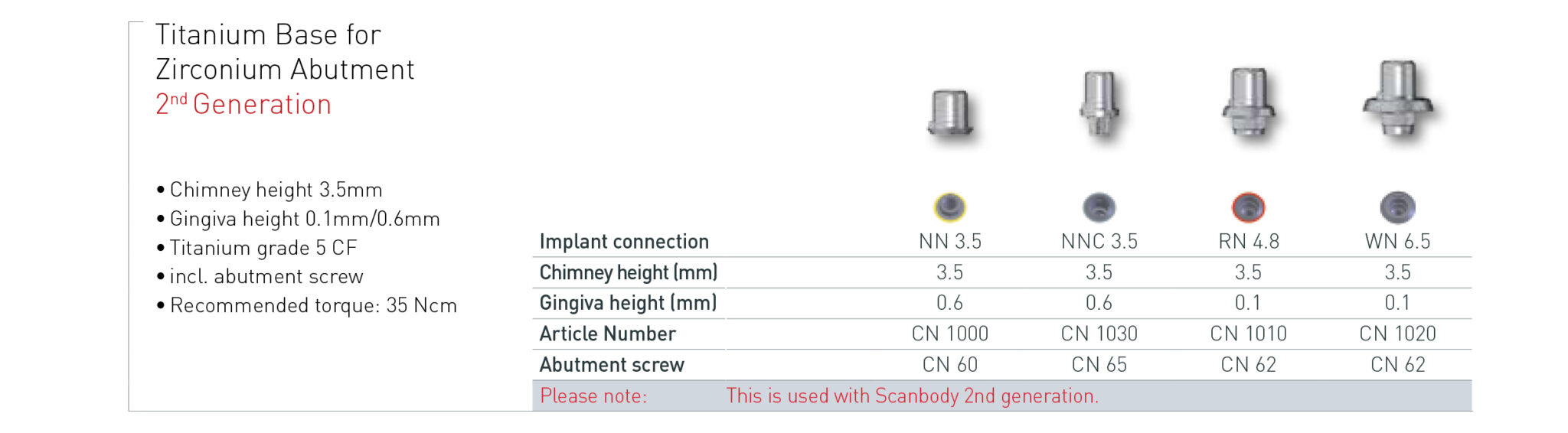 Titanium Base - Straumann Tissue Level CN - Abutment Direct