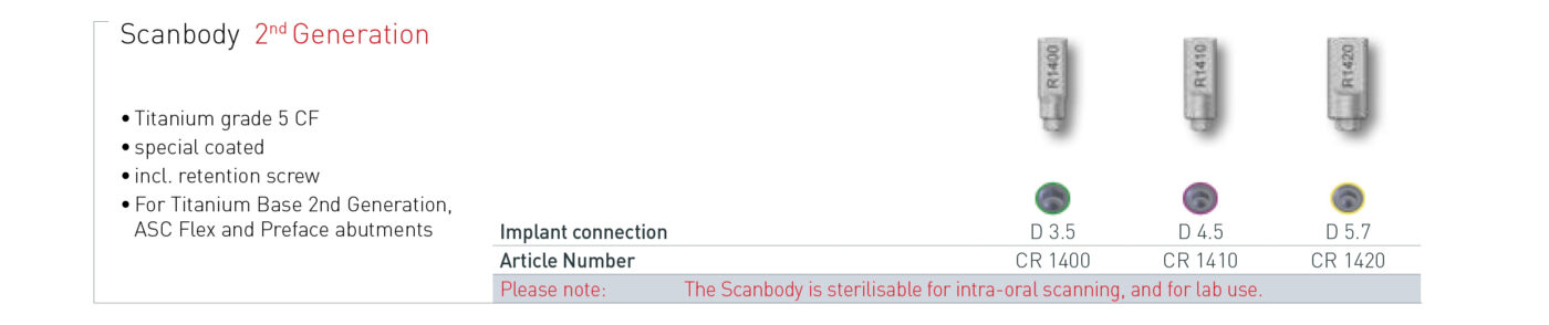 Scanbody - Zimmer TS/MIS SEVEN/BioHorizons CR - Abutment Direct