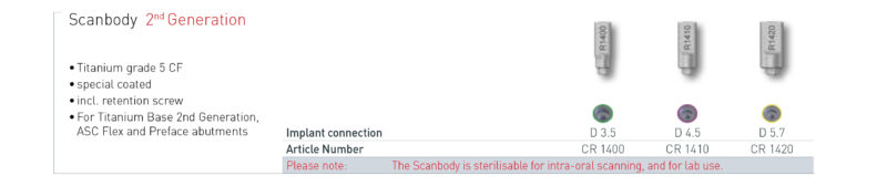 Scanbody - Zimmer TS/MIS SEVEN/BioHorizons CR - Abutment Direct