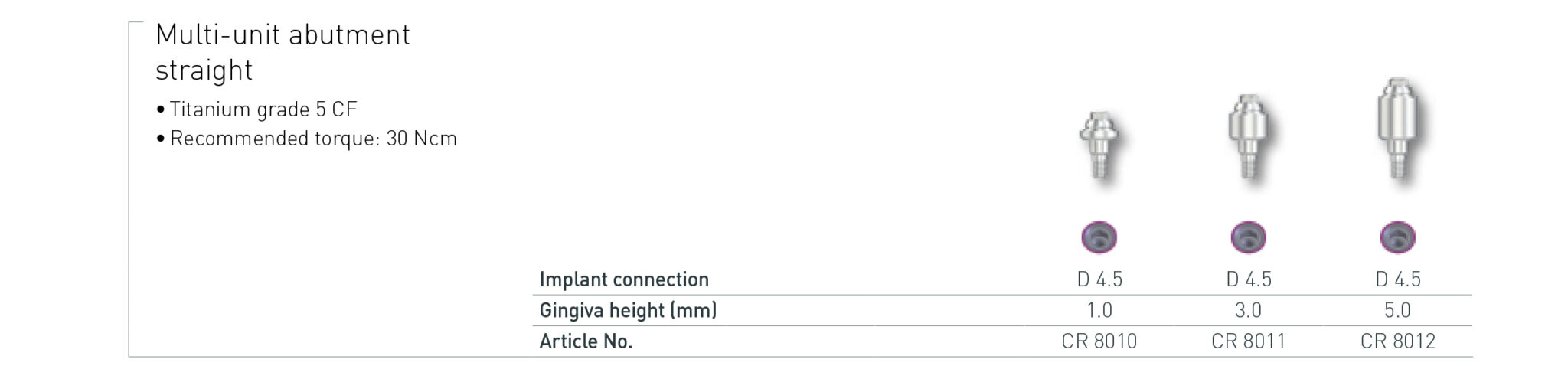 Multi-unit abutment straight - Zimmer TS/MIS SEVEN/BioHorizons CR ...