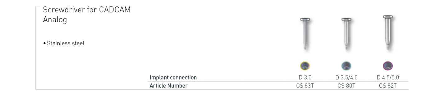 Screwdriver for CADCAM Analog - ASTRA TECH OsseoSpeed TX. CS - Abutment ...