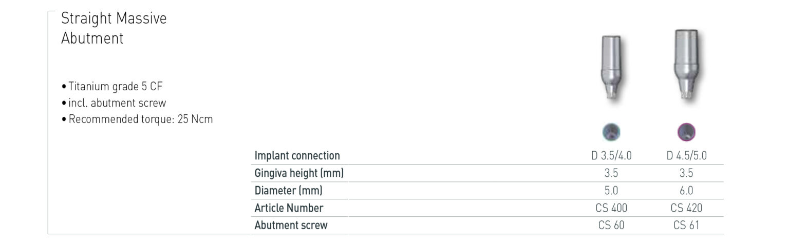 Straight Massive Abutment - ASTRA TECH OsseoSpeed TX. CS - Abutment Direct