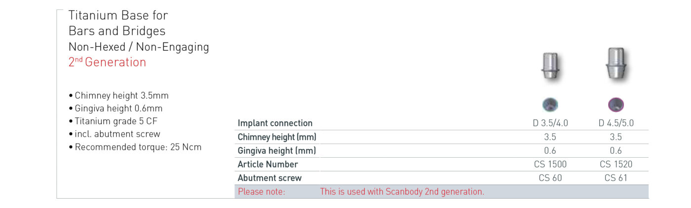 Titanium Base Non-hex - ASTRA TECH OsseoSpeed TX. CS - Abutment Direct