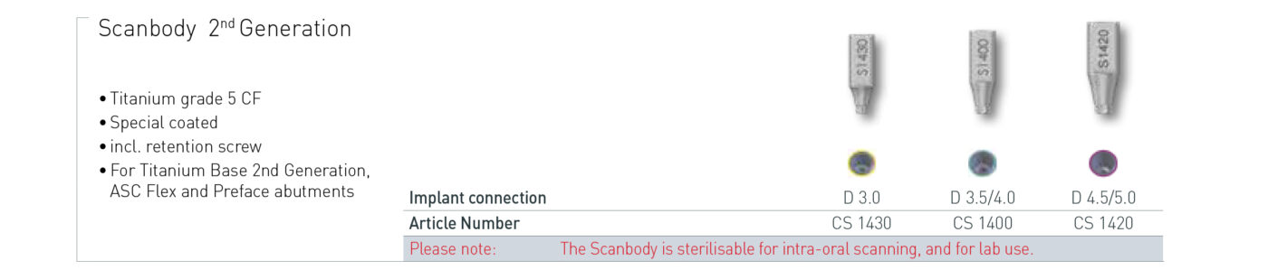 Scanbody - ASTRA TECH OsseoSpeed TX. CS - Abutment Direct