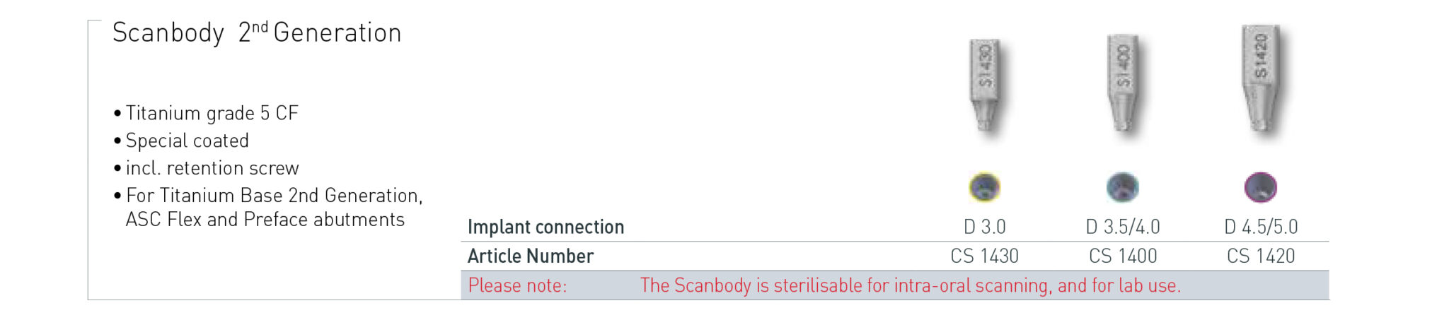 Scanbody - ASTRA TECH OsseoSpeed TX. CS - Abutment Direct