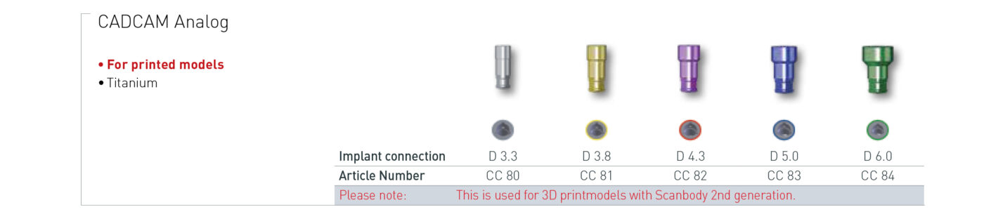 CADCAM Analog - Camlog Screw-Line CC - Abutment Direct